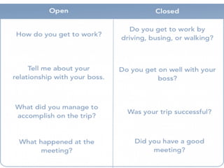 Lecture 03 Critical Thinking and Art of Asking Questions.ppt