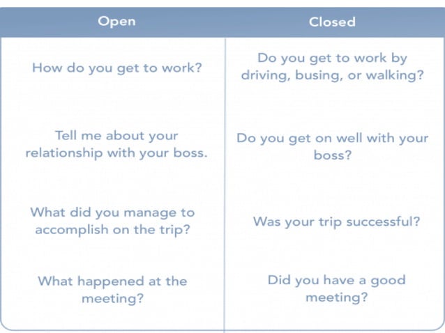 Lecture 03 Critical Thinking and Art of Asking Questions.ppt