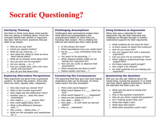 Lecture 03 Critical Thinking and Art of Asking Questions.ppt
