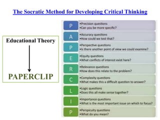 Lecture 03 Critical Thinking and Art of Asking Questions.ppt