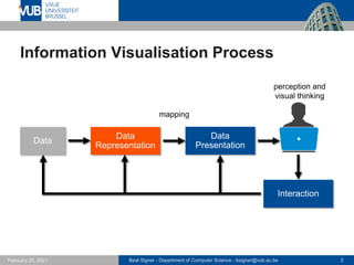 Data Representation - Lecture 3 - Information Visualisation (4019538FNR) | PPT