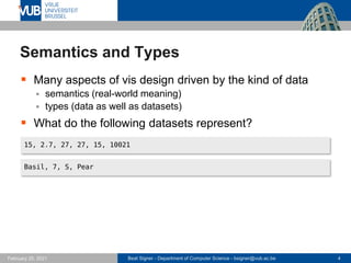 Data Representation - Lecture 3 - Information Visualisation (4019538FNR) | PPT