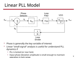 lecture03_ee620_pll_analysis for using.pptx