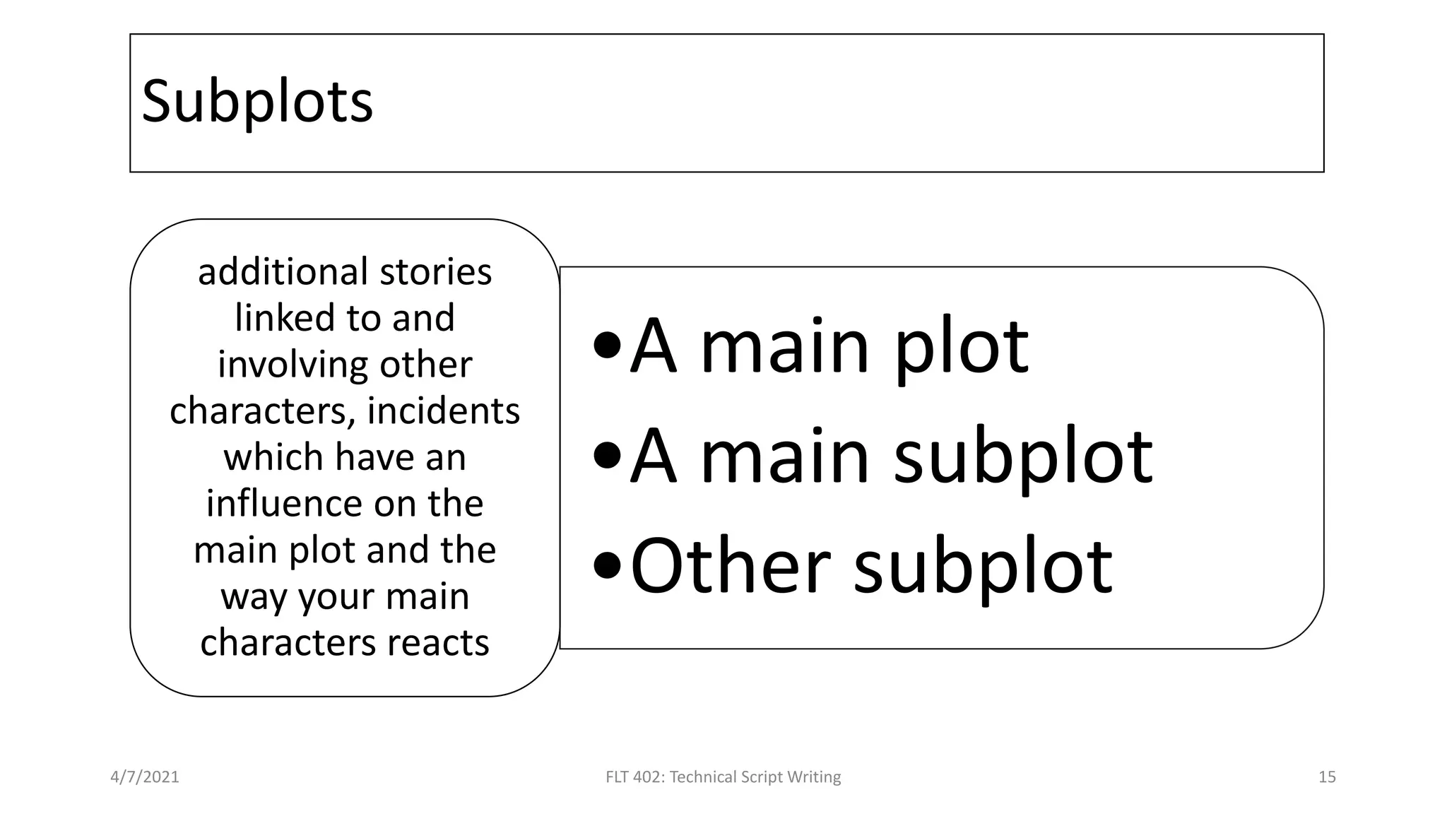 Lecture 03 FLT 402 technical script writing | PPTX