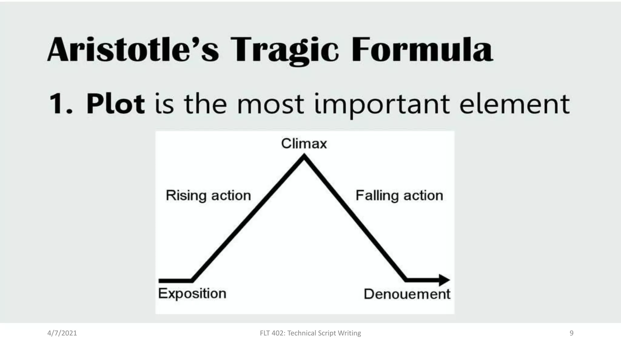 Lecture 03 FLT 402 technical script writing | PPT
