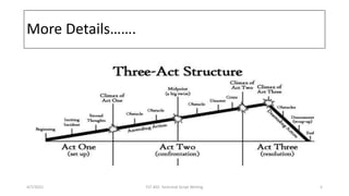 Lecture 03 FLT 402 technical script writing | PPTX