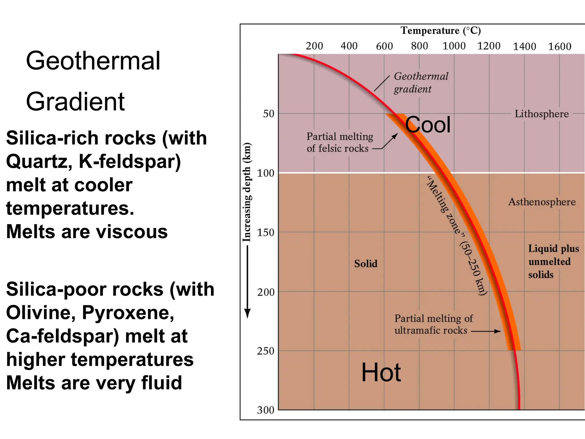 Lecture 03 Igneous Rocks u (1).ppt.......... | PPT