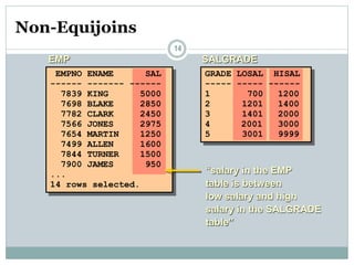 Lecture03.._Joining_Spring2023-2024.pptx | Databases | Computer Software and Applications