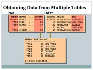 Lecture03.._Joining_Spring2023-2024.pptx | Databases | Computer Software and Applications