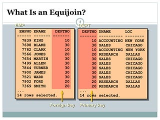Lecture03.._Joining_Spring2023-2024.pptx | Databases | Computer Software and Applications