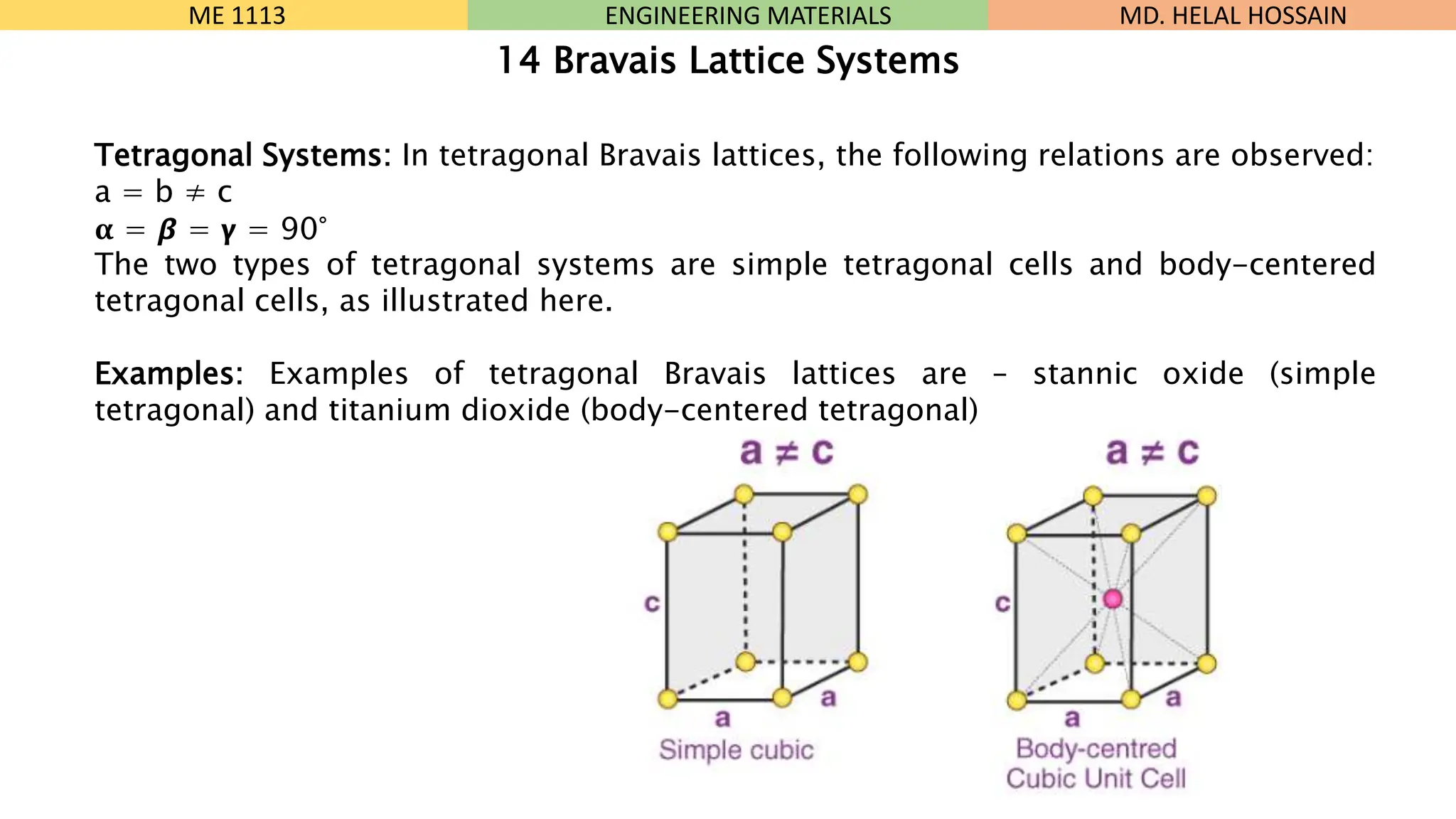 Lecture 03_Metal structure and Crystallization.pptx
