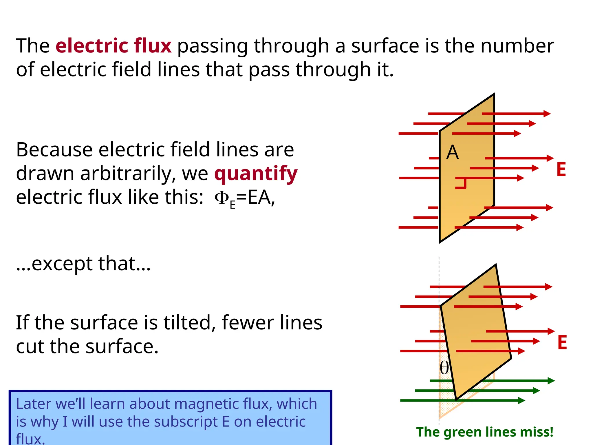 lecture03355456_part_3_electric_flux.ppt