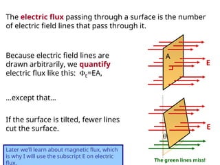 lecture03355456_part_3_electric_flux.ppt