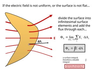 lecture03355456_part_3_electric_flux.ppt