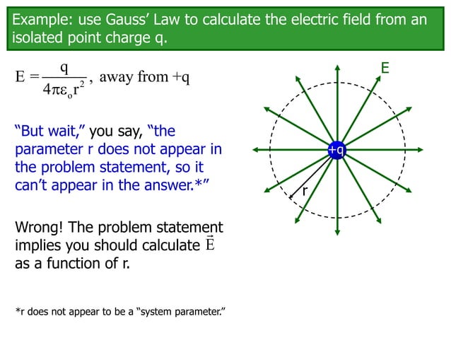 lecture03_part_4_gauss_law_example_1.ppt