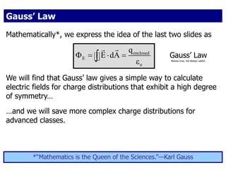 lecture03_part_4_gauss_law_example_1.ppt
