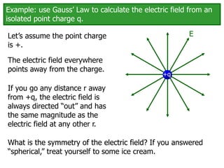 lecture03_part_4_gauss_law_example_1.ppt