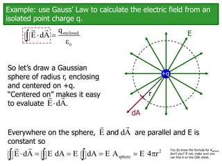 lecture03_part_4_gauss_law_example_1.ppt