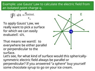 lecture3_part_gauss_law_ehsnbsjjjle_1.ppt