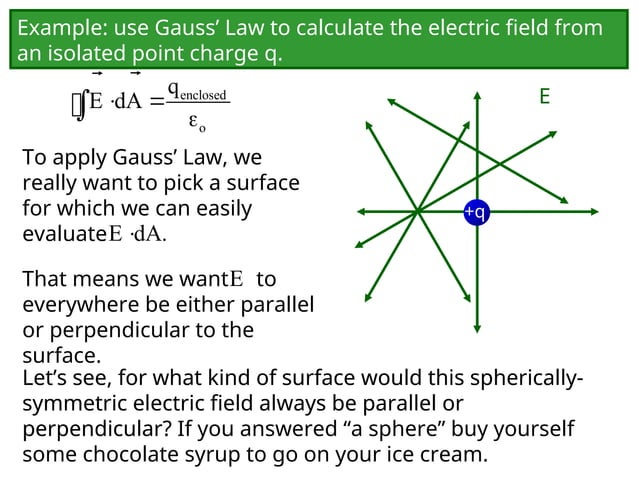 lecture3_part_gauss_law_ehsnbsjjjle_1.ppt