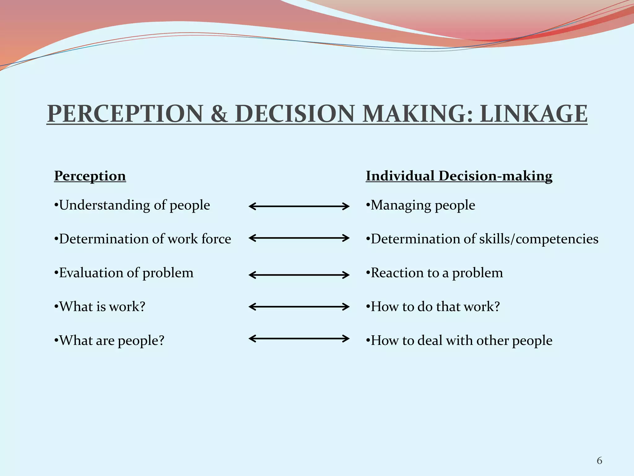 Lecture 03 Perception.ppt