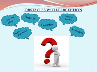 Lecture 03 Perception.ppt