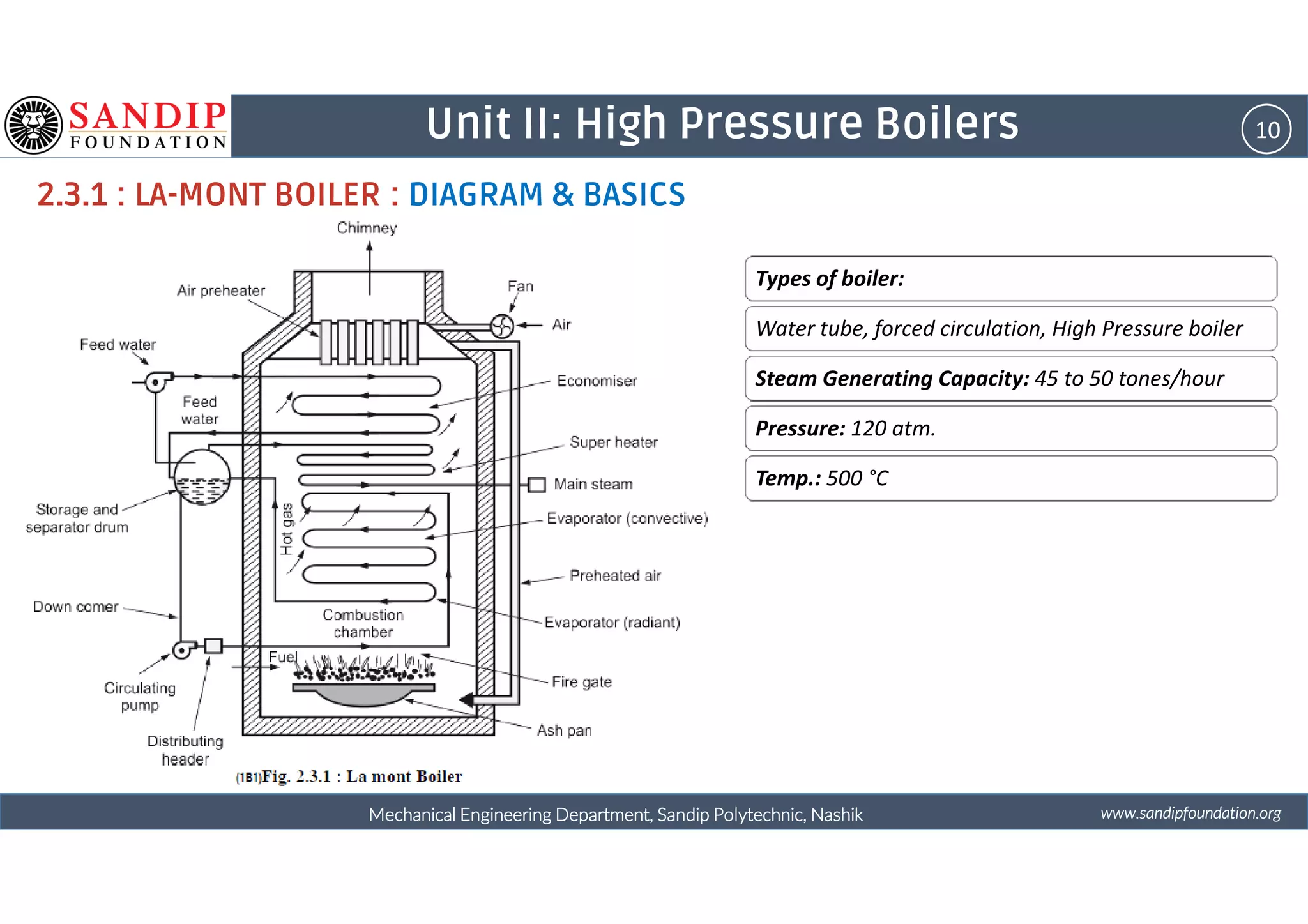 Lecture 03_PPE_Unit 2: High Pressure Boilers | PDF | Physics | Science