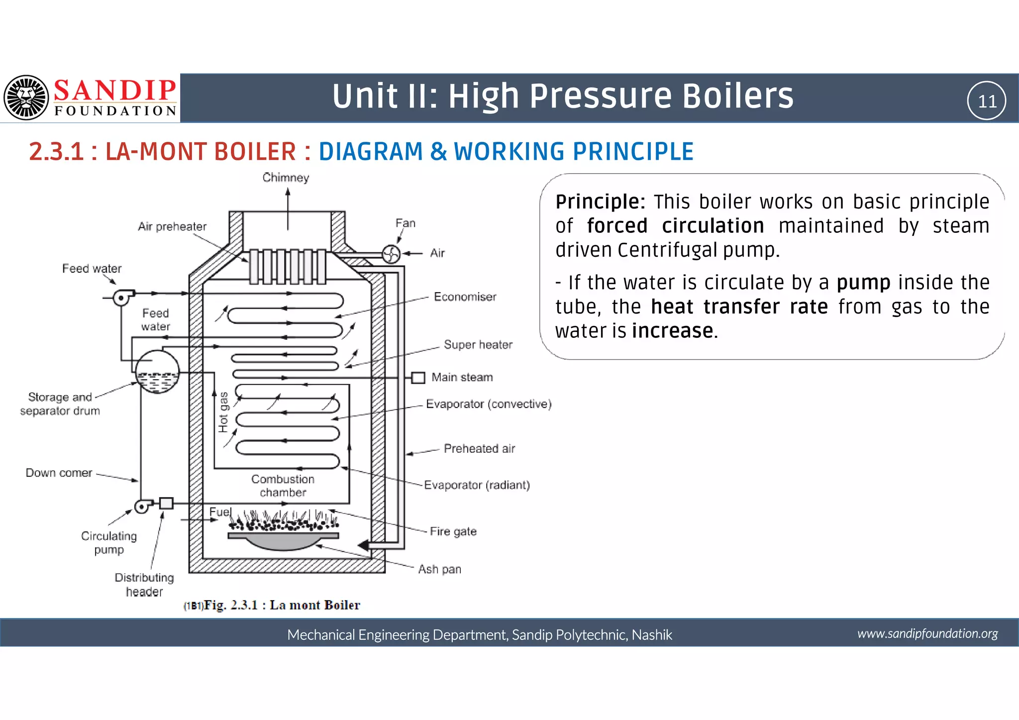 Lecture 03_PPE_Unit 2: High Pressure Boilers | PDF | Physics | Science