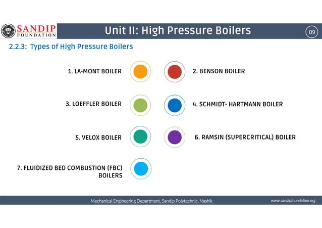 Lecture 03_PPE_Unit 2: High Pressure Boilers | PDF | Physics | Science