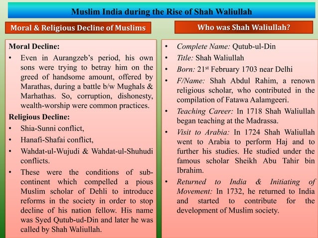 Lecture 03 shah waliullah | PPTX | Islam | Religion & Spirituality