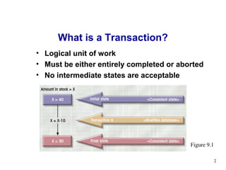 Transaction concurrency control | PPT
