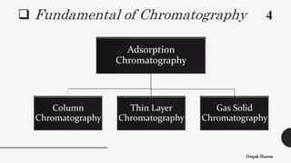 Lecture 03 types of chromatography | PPTX | Chemistry | Science