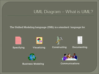 Lecture#03, uml diagrams | PPT