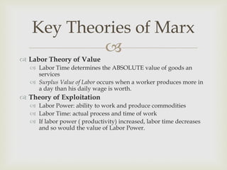Utopians and Marx | PPT