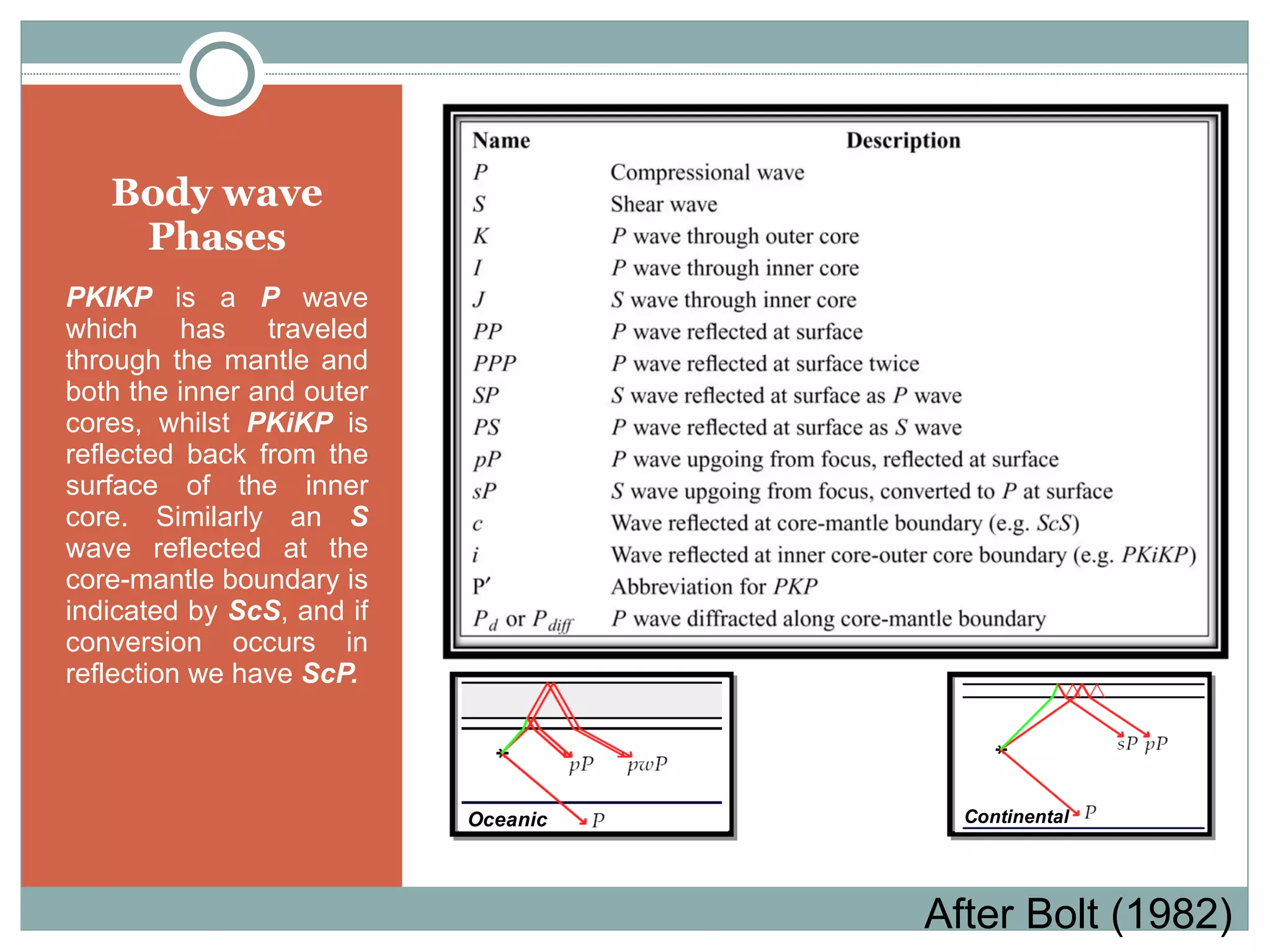ÖNCEL AKADEMİ: SOLID EARTH GEOPHYSICS | PPT