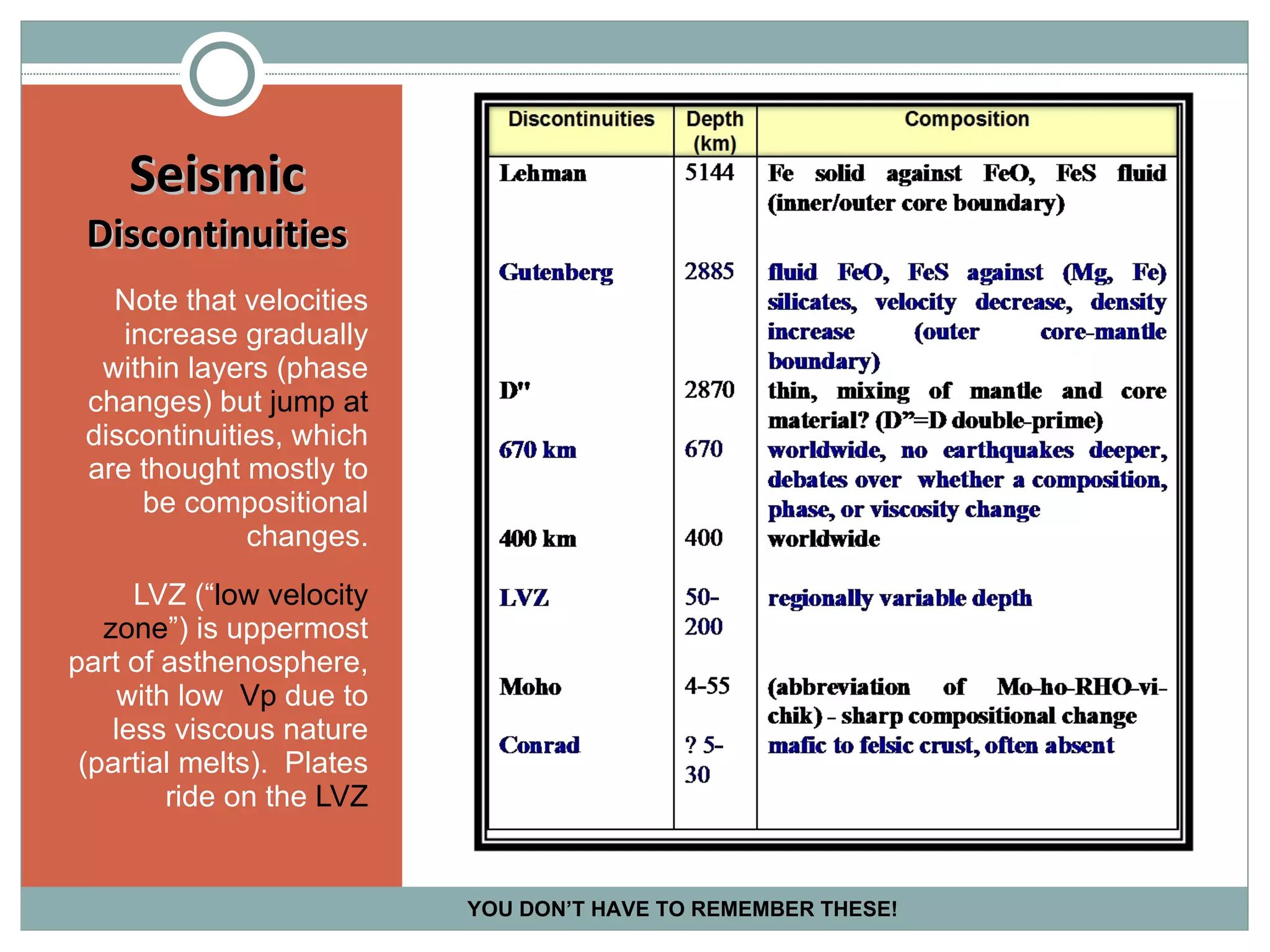 ÖNCEL AKADEMİ: SOLID EARTH GEOPHYSICS | PPT