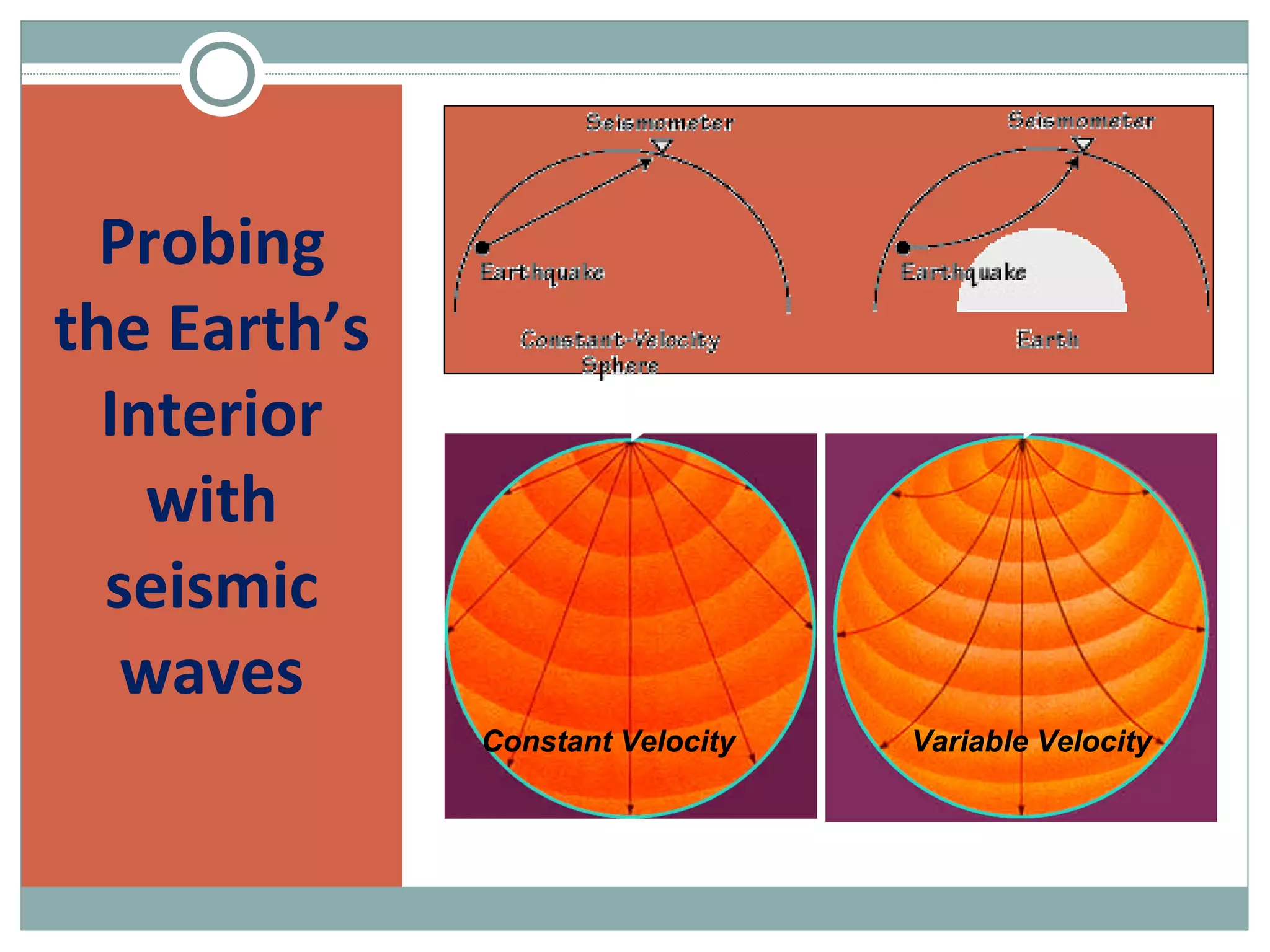ÖNCEL AKADEMİ: SOLID EARTH GEOPHYSICS | PPT