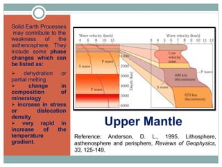 ÖNCEL AKADEMİ: SOLID EARTH GEOPHYSICS | PPT