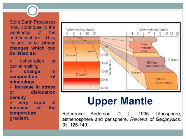 ÖNCEL AKADEMİ: SOLID EARTH GEOPHYSICS | PPT