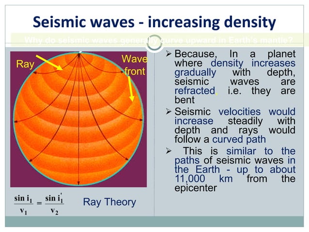 ÖNCEL AKADEMİ: SOLID EARTH GEOPHYSICS | PPT