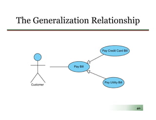 Lecture04- Use Case Diagrams | PDF
