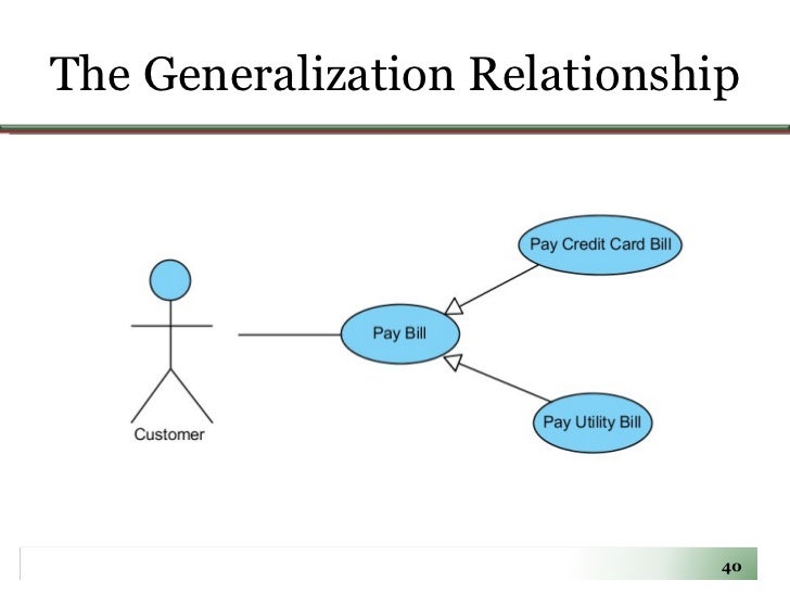 Generalization in use case diagrams - rocktery