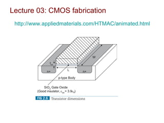 VlSI Lecture04 | PPT