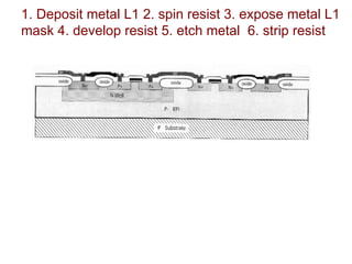 VlSI Lecture04 | PPT