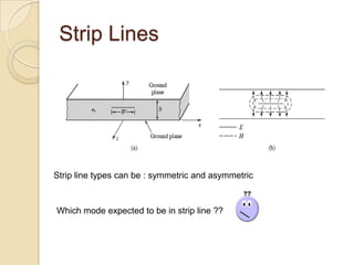 Microwave Devices Lecture04 | PPTX