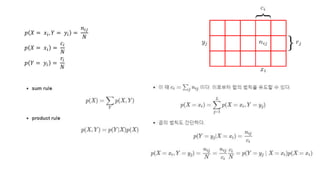 Probability with MLE, MAP | PPTX