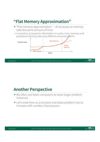 Parallel Programming for Multi- Core and Cluster Systems - Performance ...