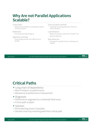 Parallel Programming for Multi- Core and Cluster Systems - Performance ...