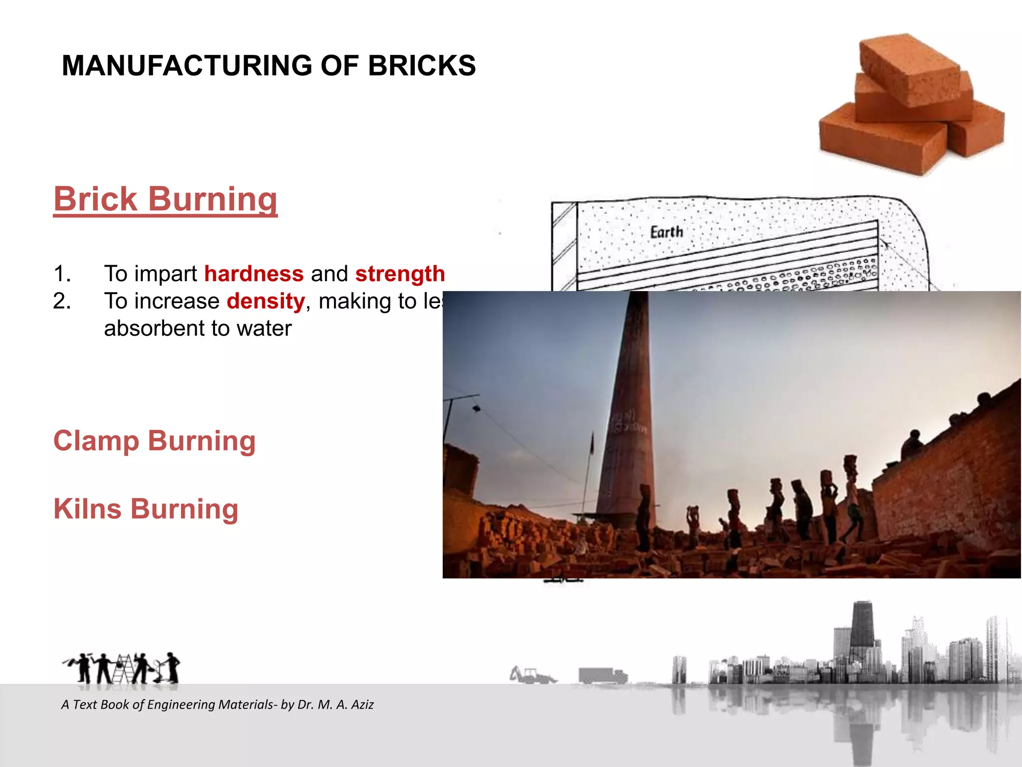 Brick as Building material | PPTX