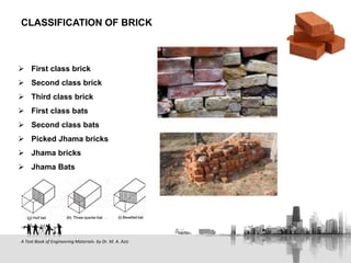 Brick as Building material | PPTX